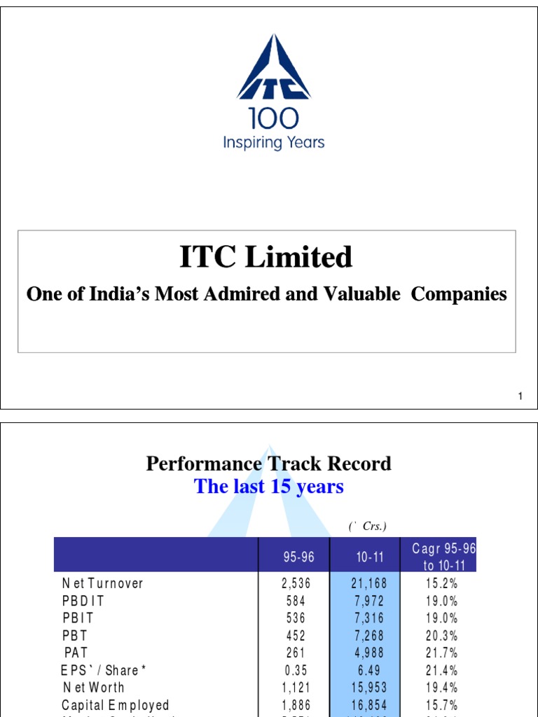 ITC Limited ITC Limited | PDF | Revenue | Brand