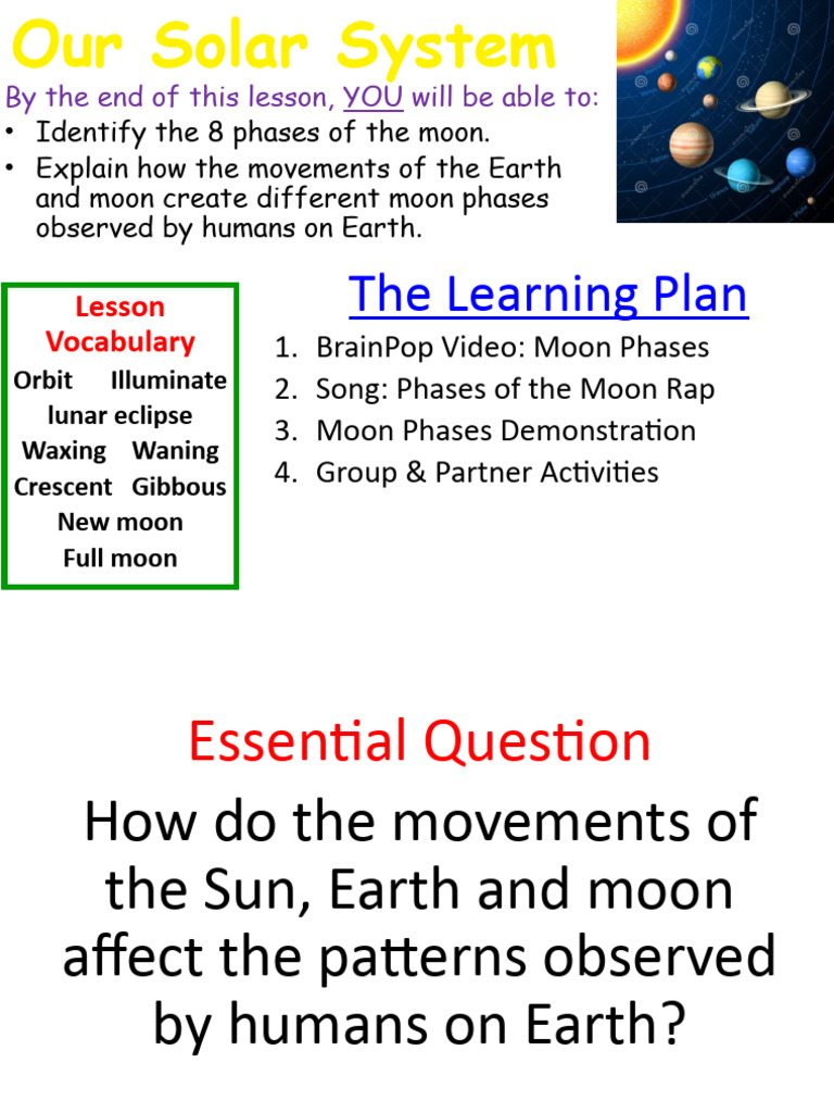 Moon Phases | PDF | Moon | Periodic Phenomena