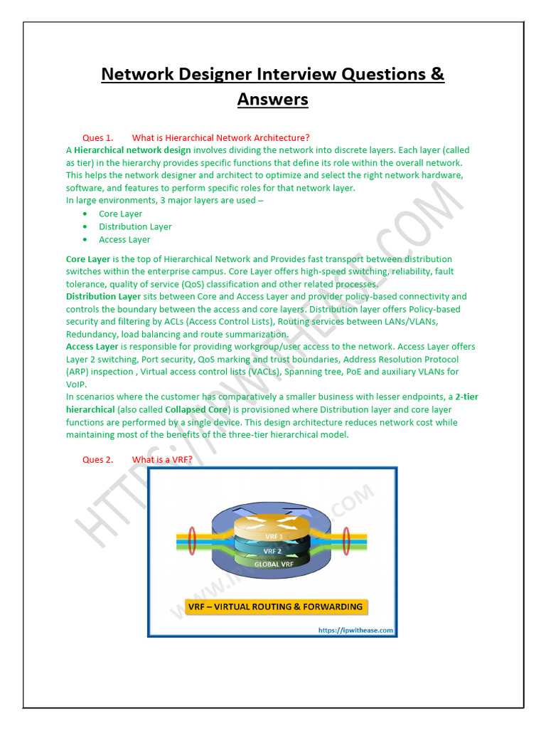 Network Designer Interview Questions Answers Vol1.0 | PDF | Computer Network | Router (Computing)