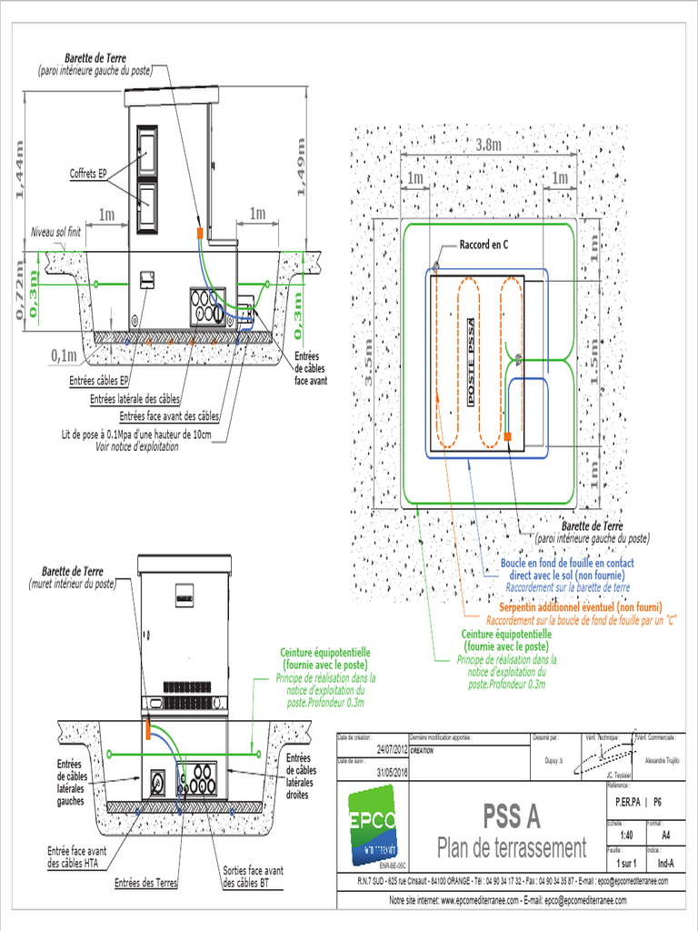 Plan de Terrassement - PSSA - EPCO | PDF