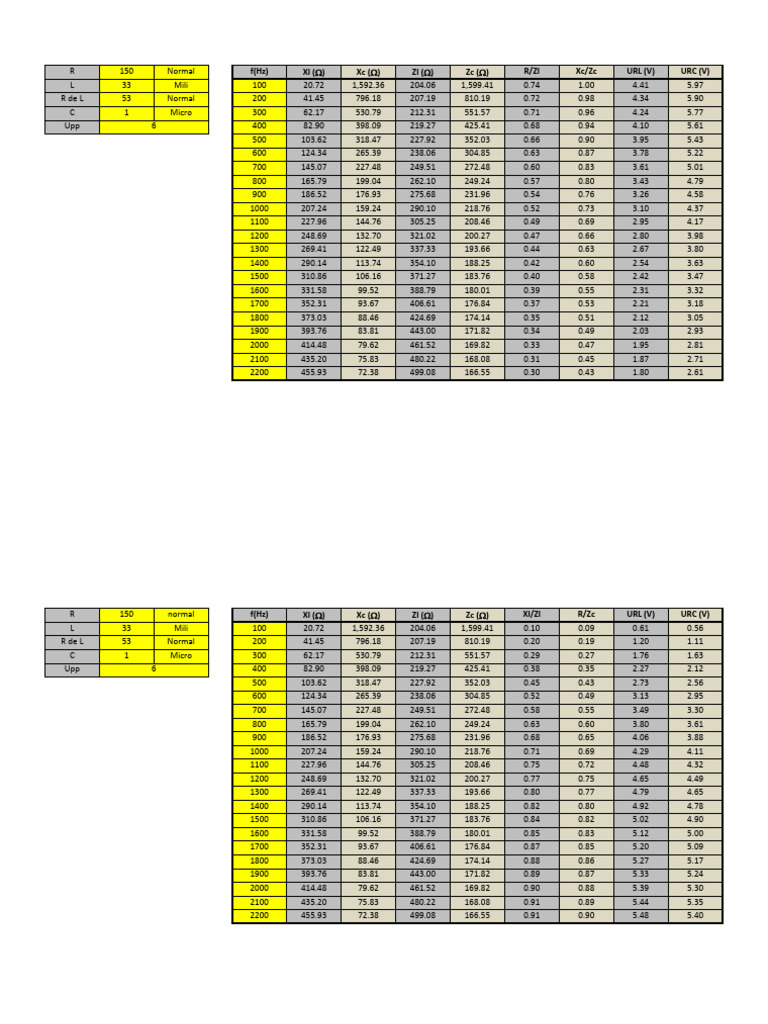 Planilhas | PDF | Metrology | Electronic Engineering