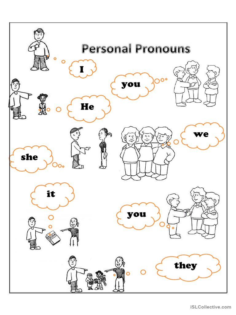 Personal Pronouns - 240424 - 070509 | PDF