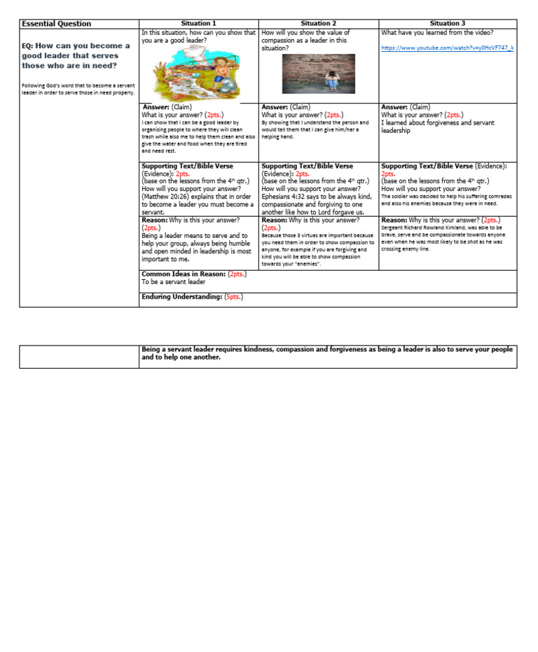 Guided Generalization - 4th Qtr. | PDF | Compassion | Forgiveness
