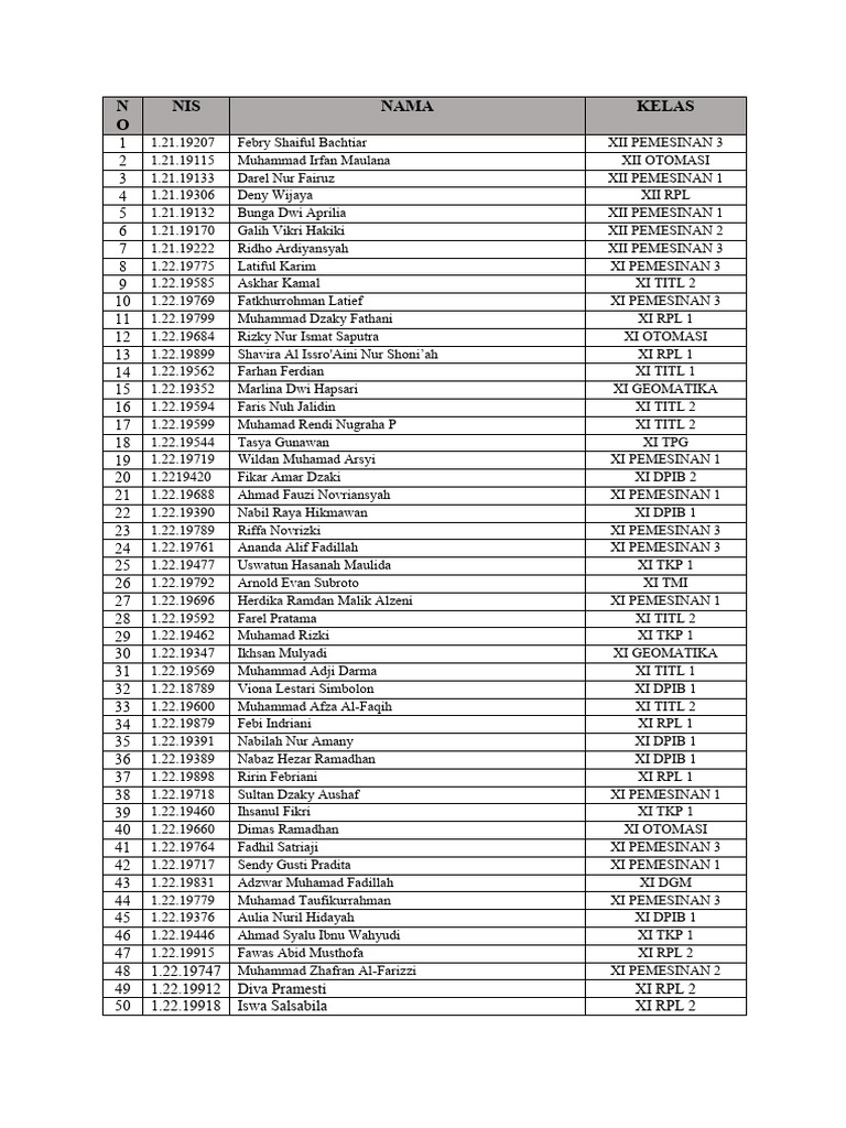 Daftar Siswa Pdf