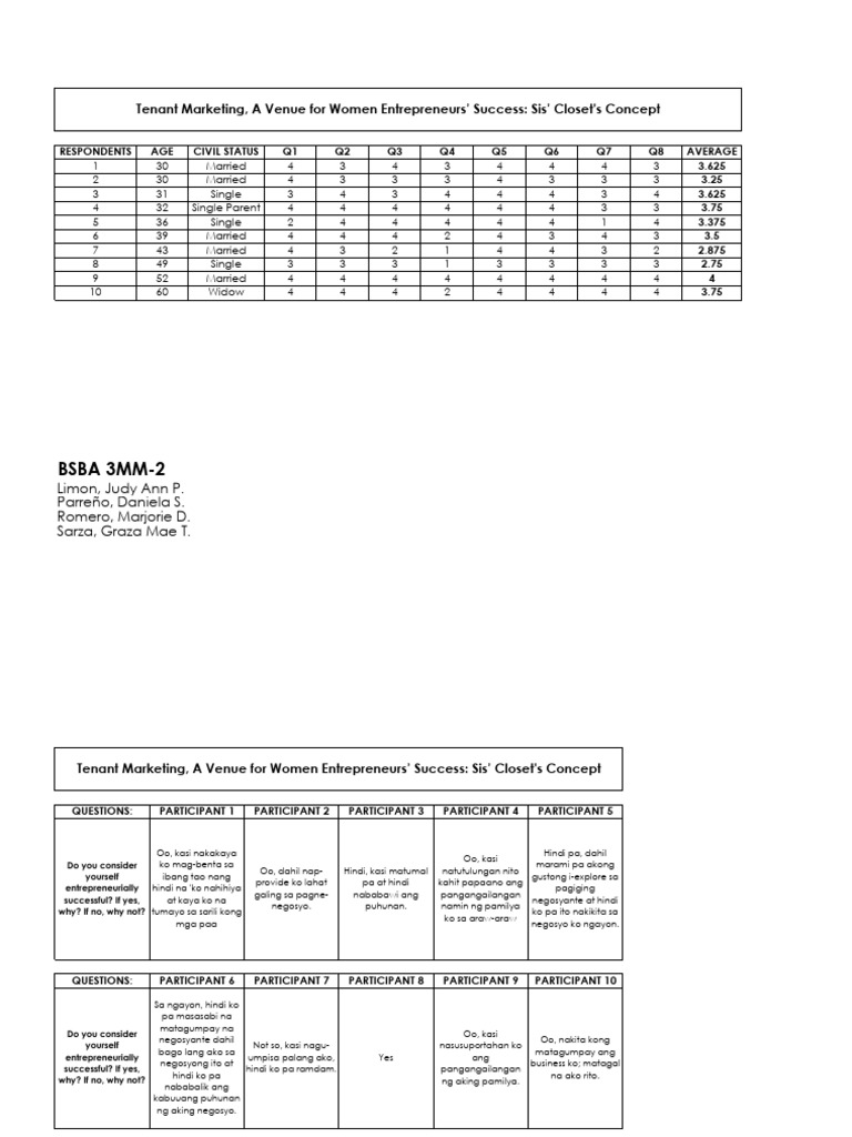 Tally Sheet For Printing | PDF