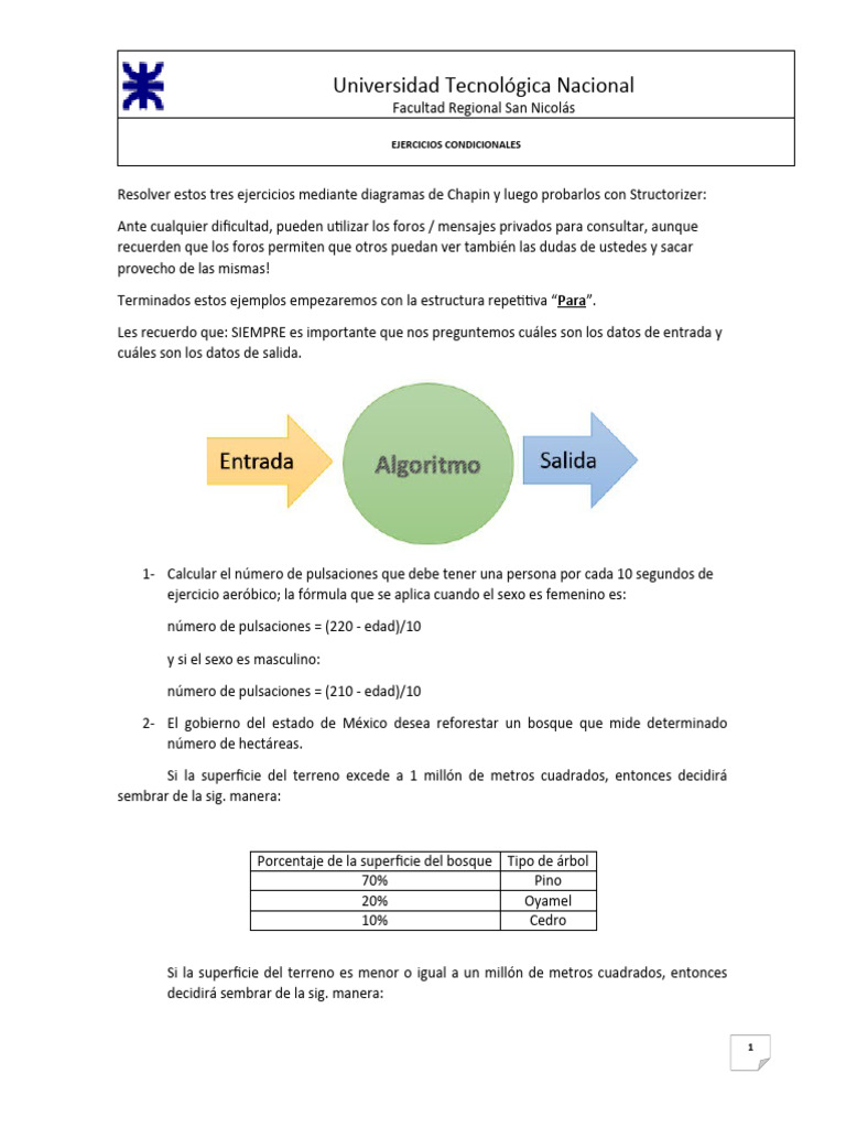 Ejercicios Condicionales en Programación | PDF | Bancos | Economias