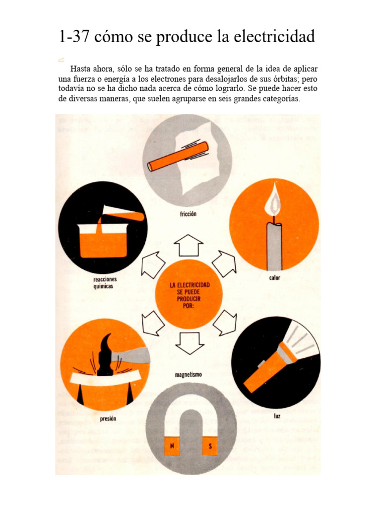 Electricidad BÃ¡sica IV Semana LP 2022 | PDF | Corriente eléctrica | Electrón
