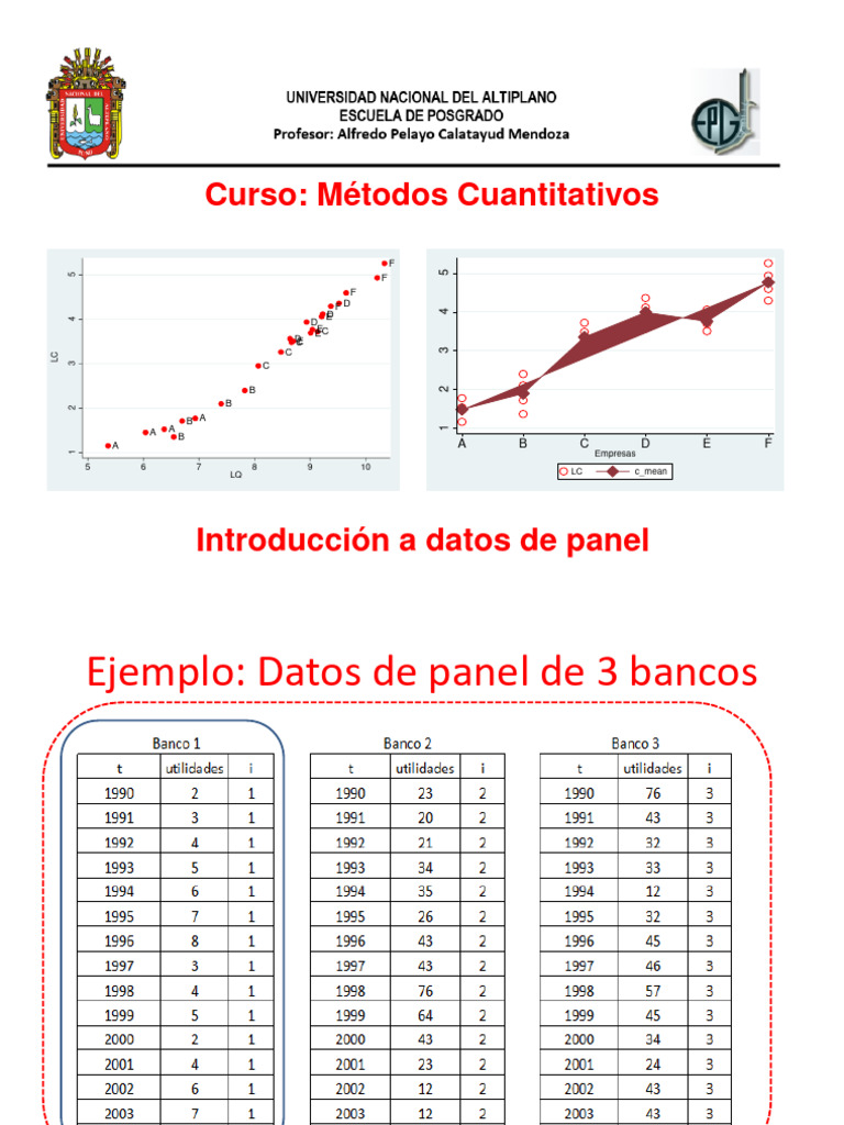 Introducción A Datos de Panel 2023 | PDF | Modelo de efectos fijos | Modelo de efectos aleatorios