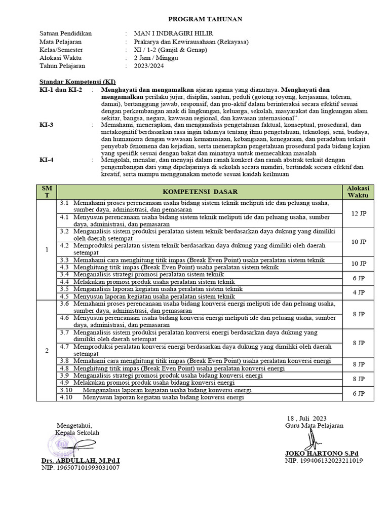 PROTA - Rekayasa | PDF