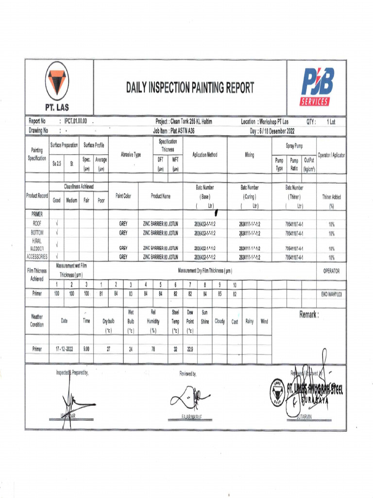 DAILY REPORT PAINTING | PDF