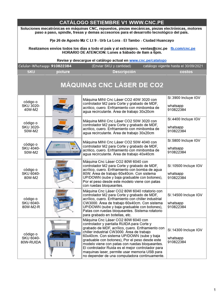Catalogo CNC - Pe Setiembre V1 2021 Opt | PDF | Control numerico | Bronce