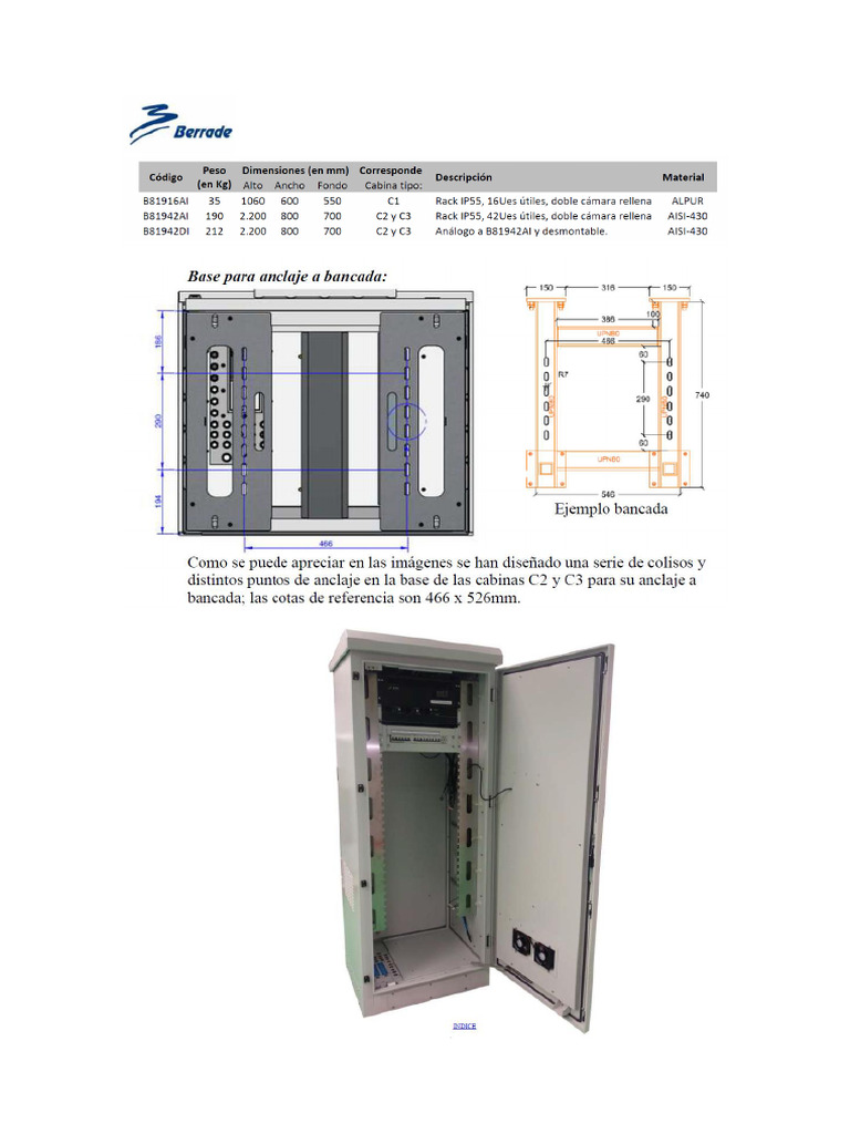 DESCRIPCION DE BASTIDORES C1, C2 , C3 | PDF