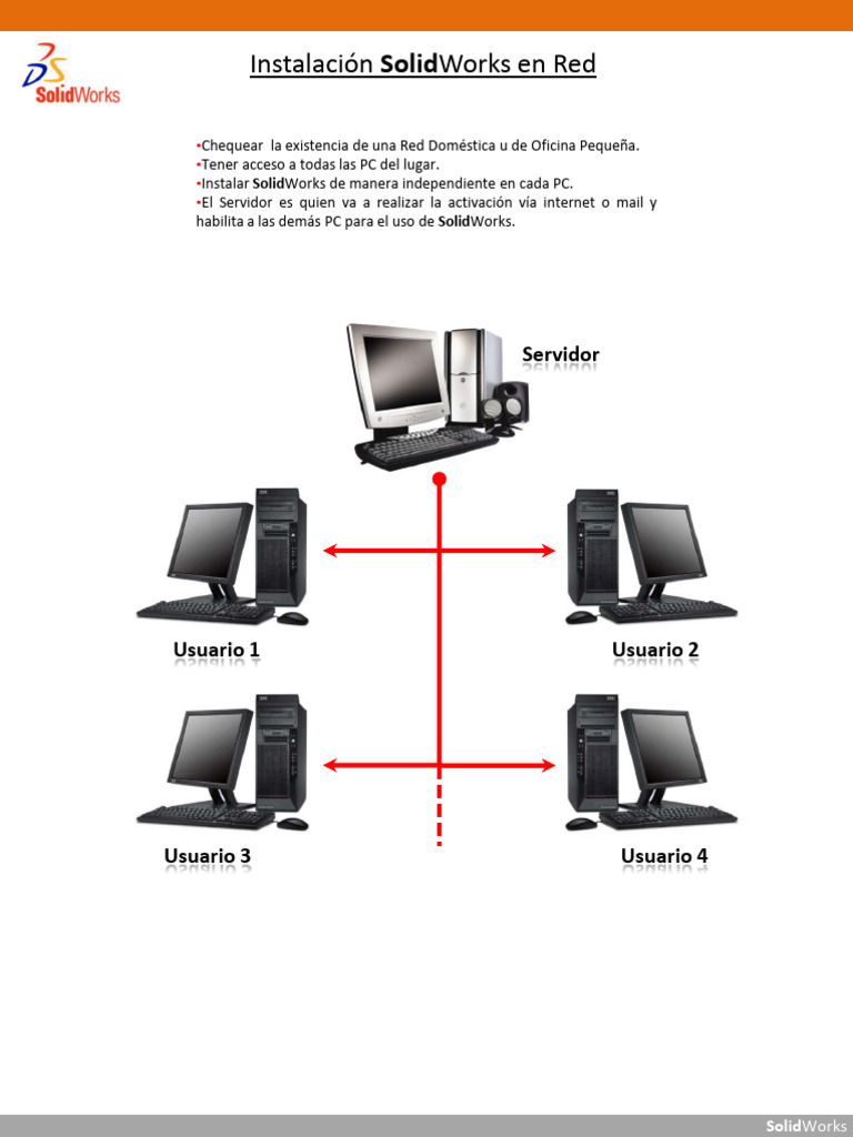 Instalacion SolidWorks Red | PDF