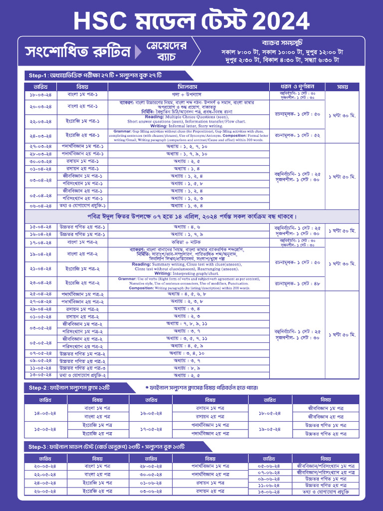Hs CMT Girls Off | PDF