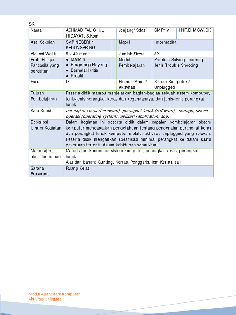 Modul Ajar Informatika - Perangkat Keras Dan Perangkat Lunak - Fase D | PDF