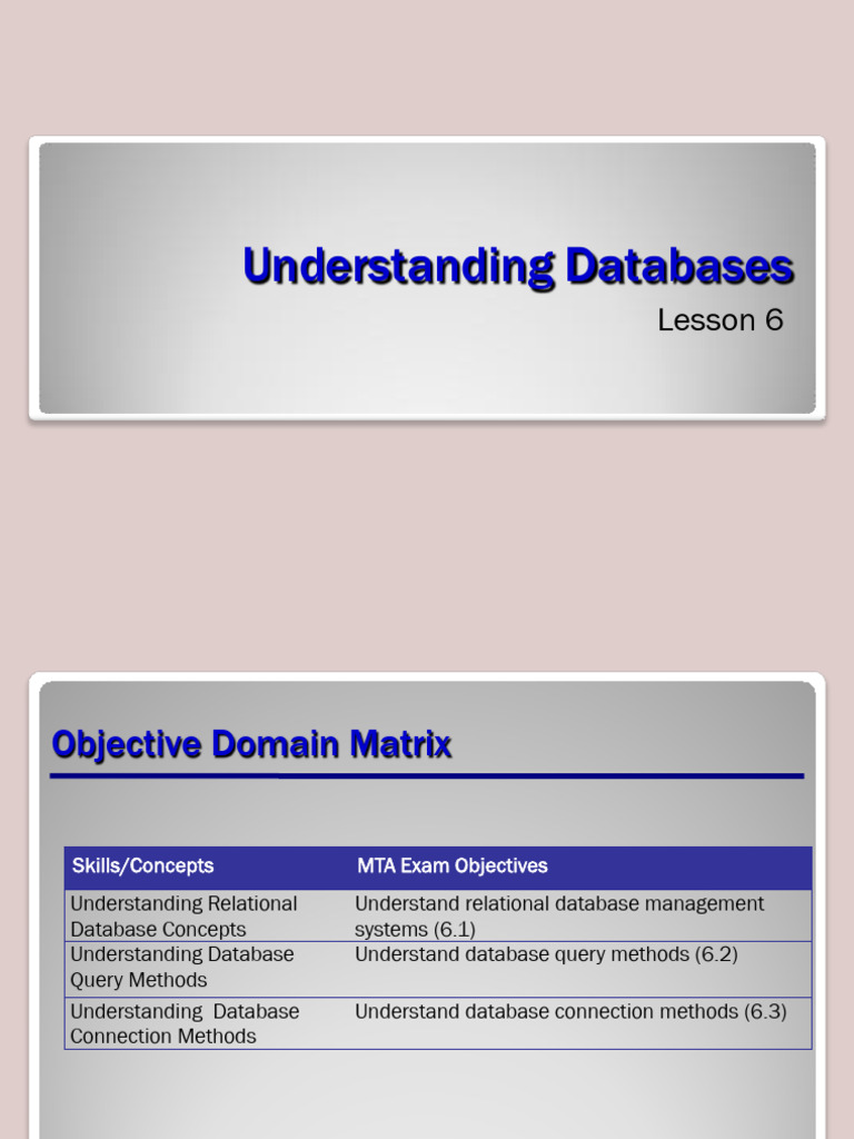 Lec 7 | PDF | Sql | Databases
