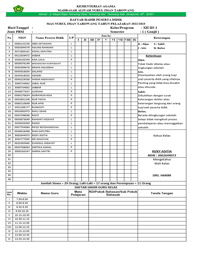 Daftar Hadir Siswa 2022 | PDF