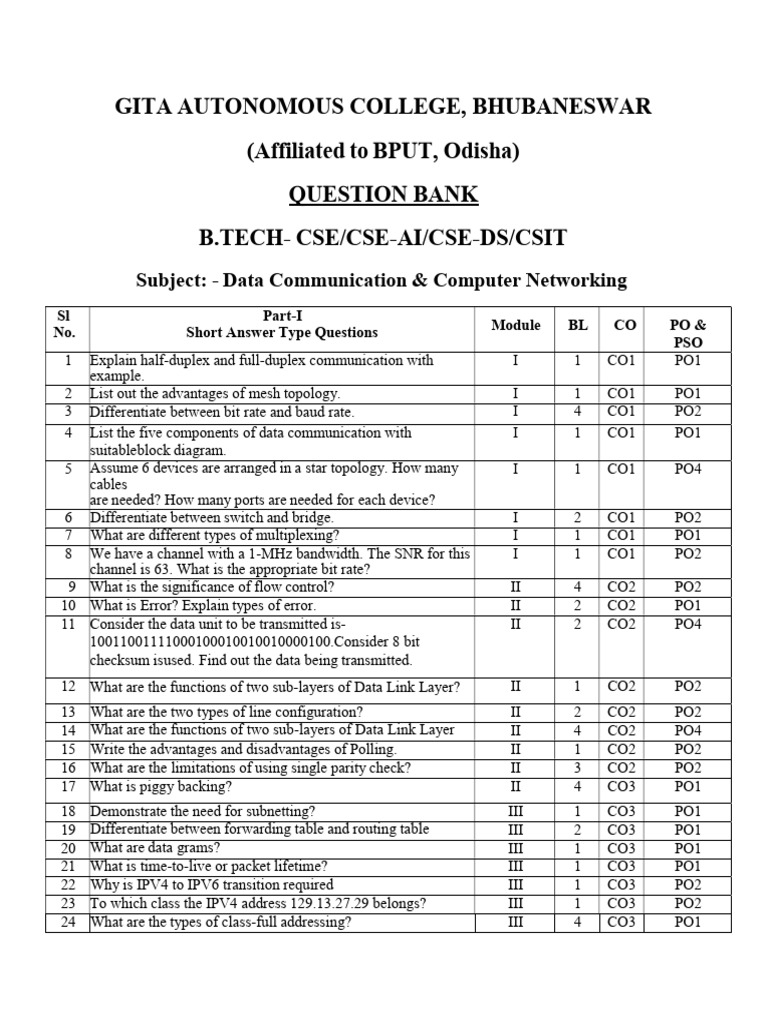 DCCN QUESTION BANK April 2024 | PDF | I Pv6 | Internet Protocol Suite