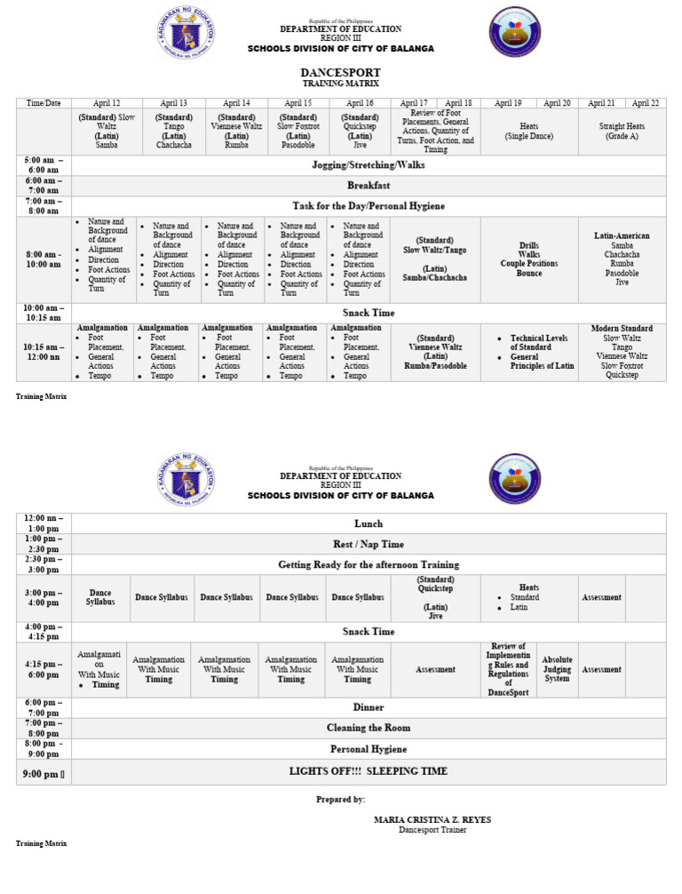 Dancesport Training Matrix Schedule | PDF | Dances | Competitive Dance
