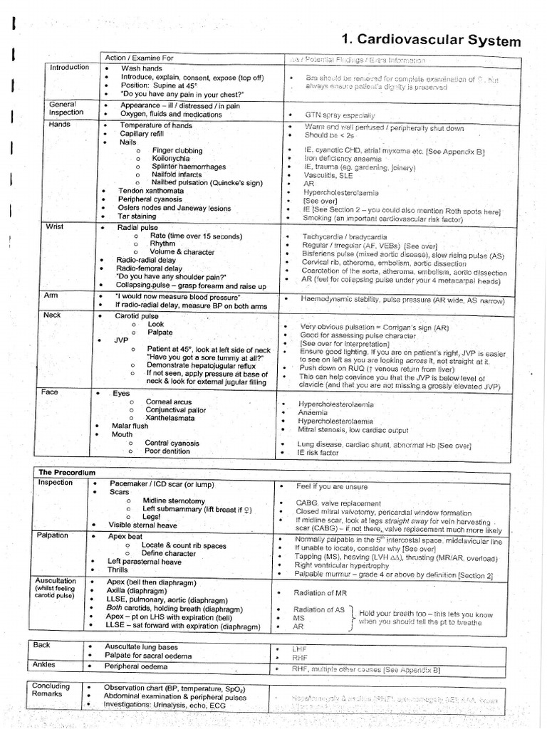 Detailed OSCE Mark Schemes | PDF