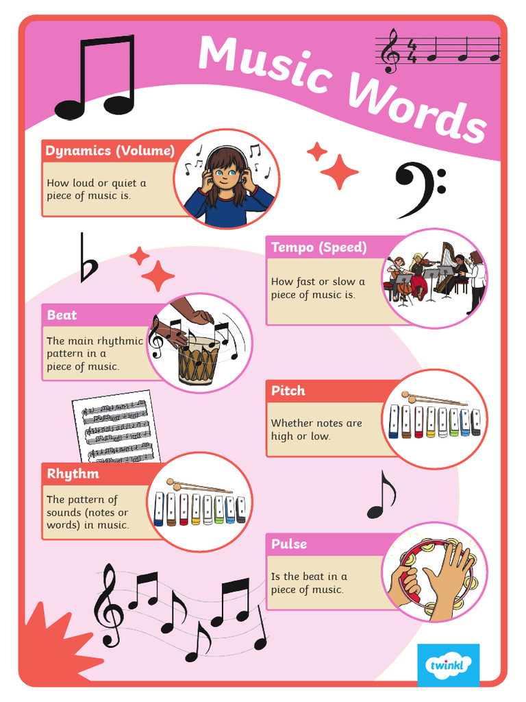 Music Terms for Young Learners | PDF