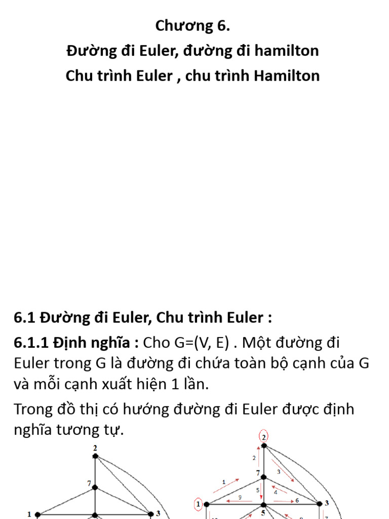 Chuong 4 Chu Trinh Euler Hamilton 22 23 | PDF