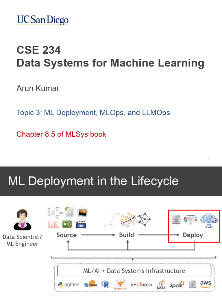 MLOPS | PDF | Version Control | Computing
