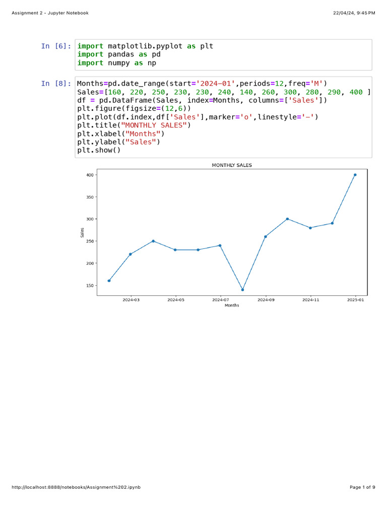 Assignment 2 - Jupyter Notebook | PDF