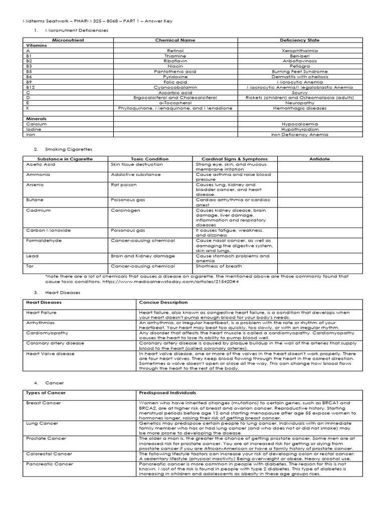 Unit 4.2 Seatwork Midterm Answer | PDF | Heart | Cancer