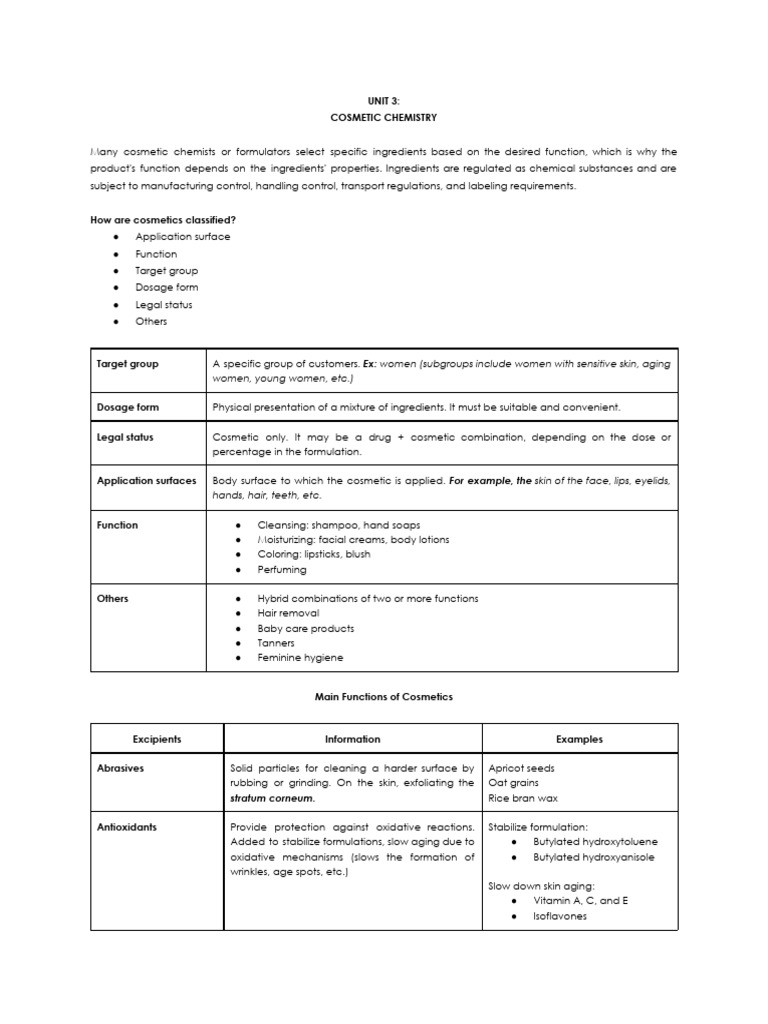 Cosmetic Chemistry Unit 3 Overview | PDF | Sunscreen | Cosmetics