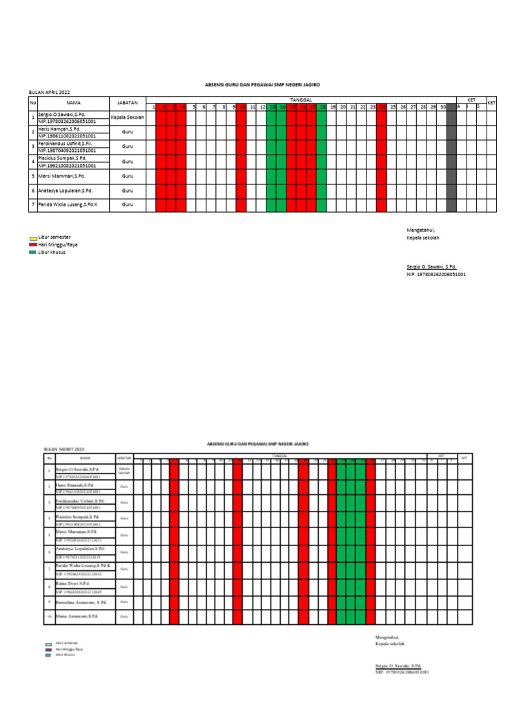 Absen Guru SMP Jagiro | PDF
