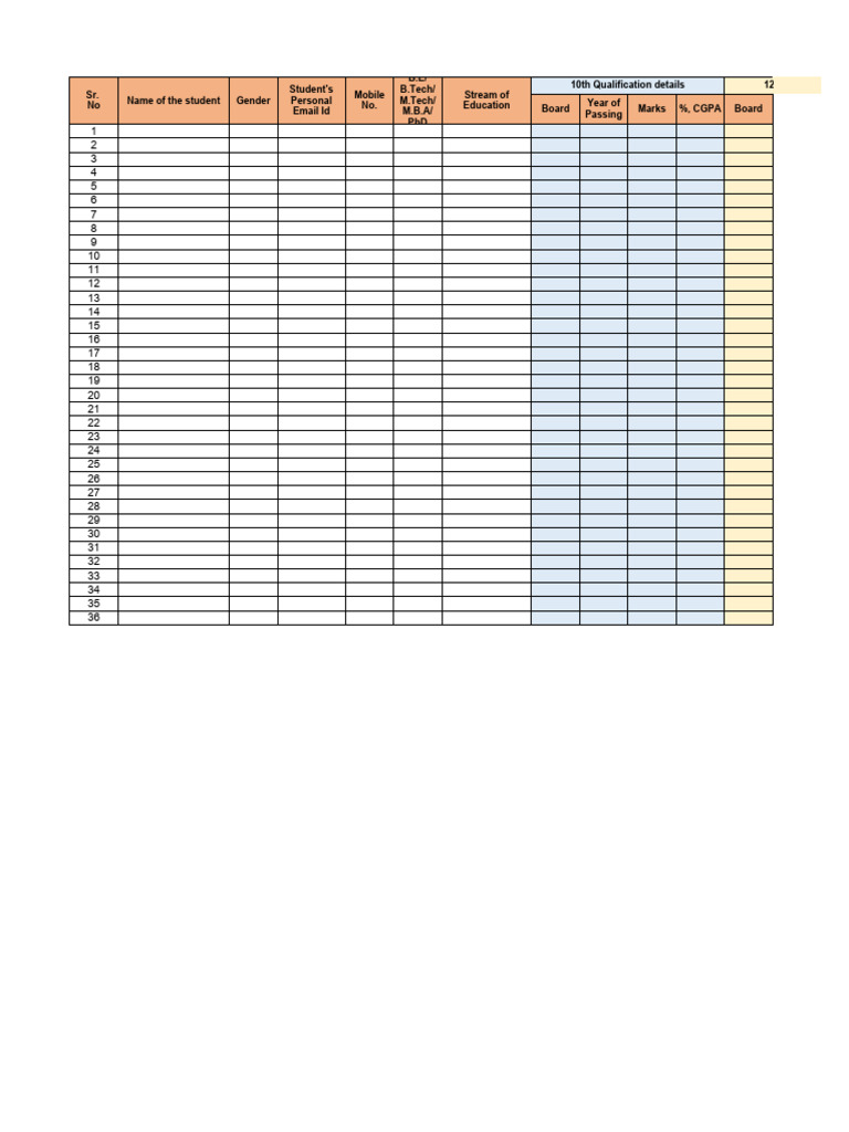 Student Academic Profile Summary | PDF