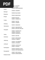 Kode Cabang Bank BRI Seluruh Indonesia | PDF