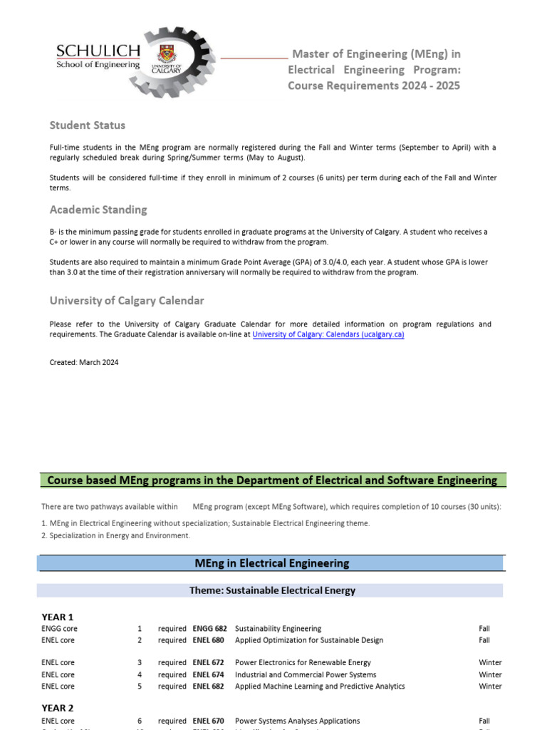 MEng Electrical Engineering Program - Course Requirements 2024-2025 ...
