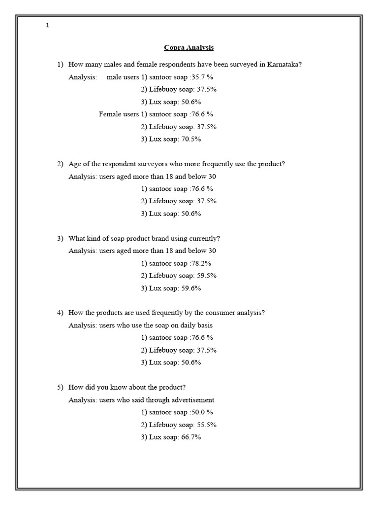 Copra Team 2 Consumer Law | PDF | Brand | Consumer Behaviour