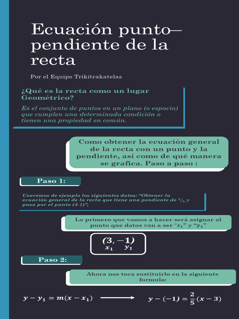 Ecuación de la recta punto-pendiente | PDF | Pendiente | Línea (geometría)
