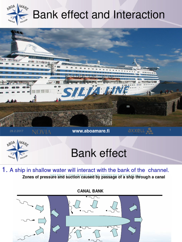 Bank Effect and Interaction | PDF | Ships | Shipping