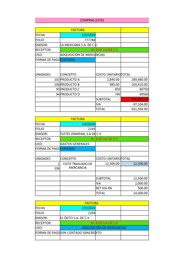 PPA - Monserrat Guerrero Peña | PDF | Impuesto al valor agregado | Factura