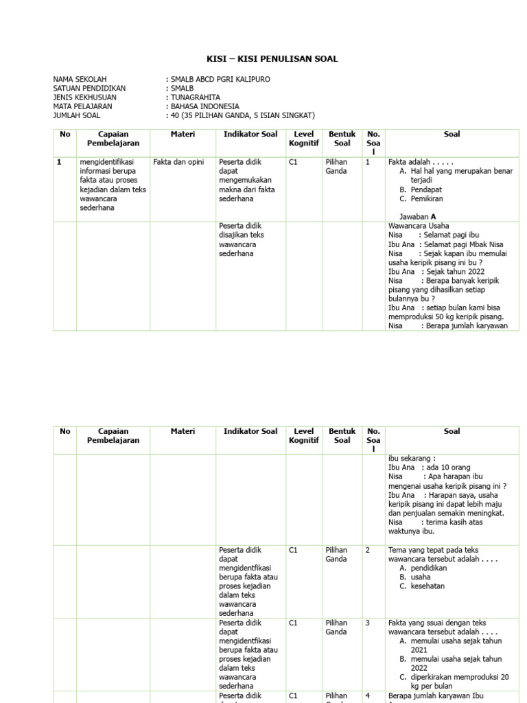 Kisi Kisi Soal Bahasa Indonesia Smalb 2024 | PDF