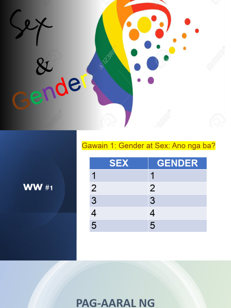 Week 2 Kasaysayan NG Kababaihan Sa Pilipinas 1 | PDF