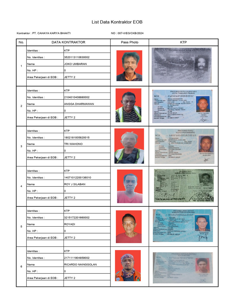 Data Kontraktor EOB Jetty 2 | PDF