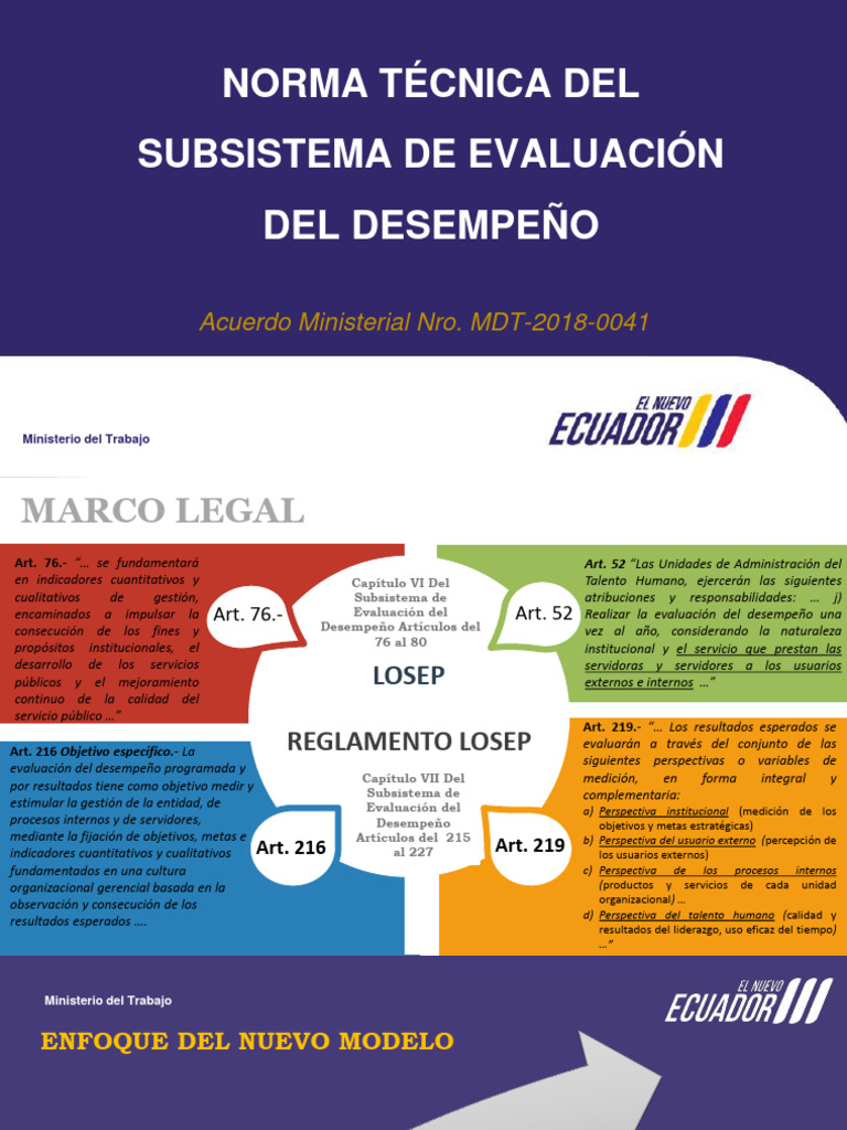 PPT-MDT Compressed | PDF | Evaluación | Planificación