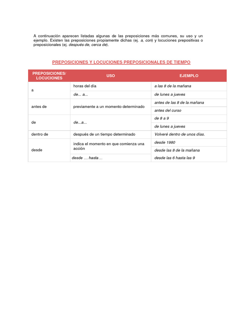 Preposiciones y Locuciones Preposicionales | PDF | Preposición y ...