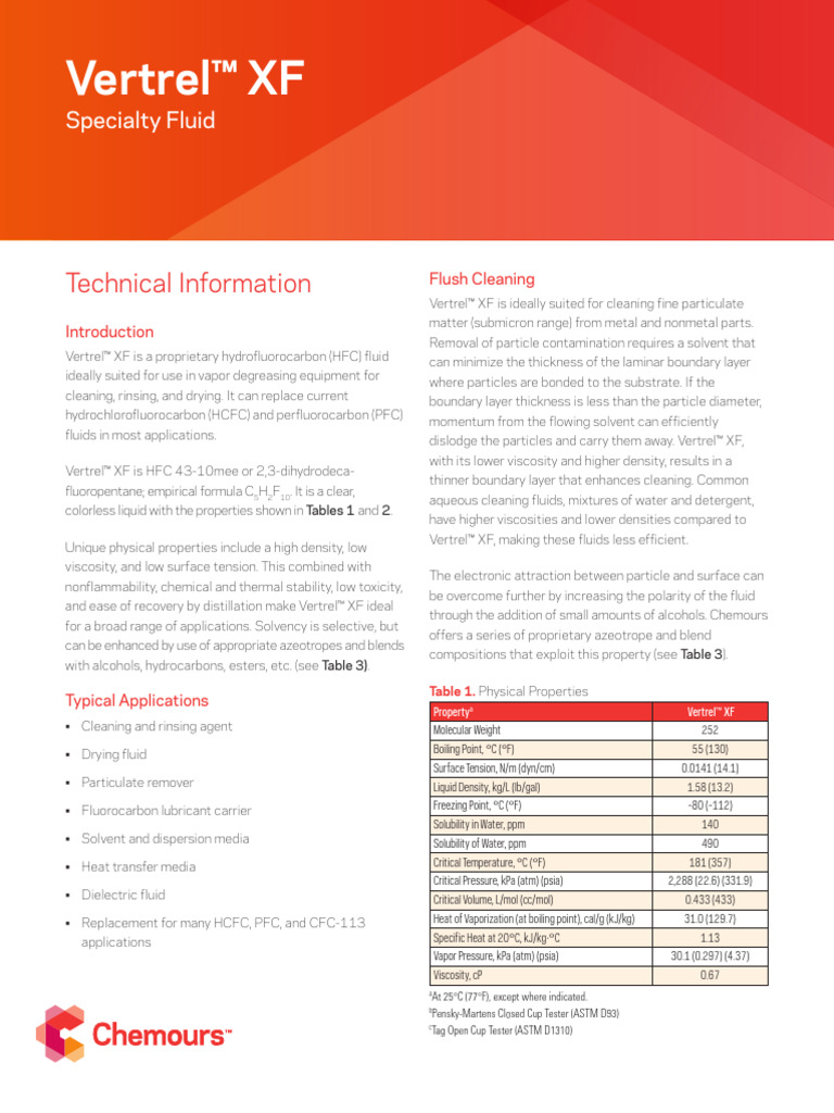 Vertrel XF Technical Information | PDF | Chlorofluorocarbon | Solvent