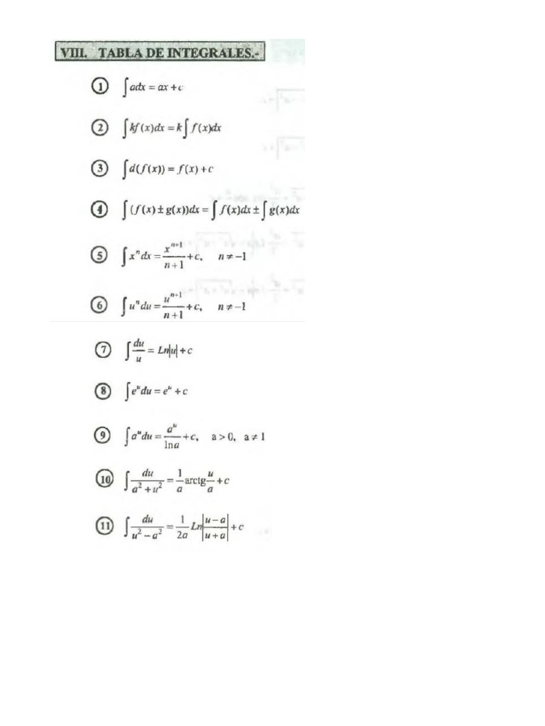 Tablas de Integrales | PDF