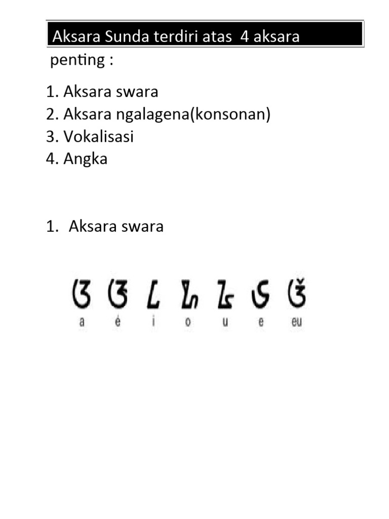 Rarangkèn dalam Aksara Sunda | PDF | Seni & Disiplin Bahasa | Kajian ...