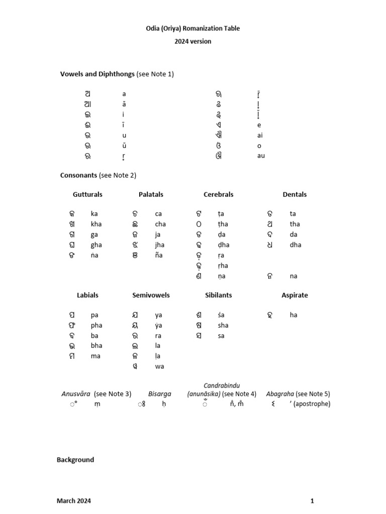 oriya | PDF | Consonant | Vowel