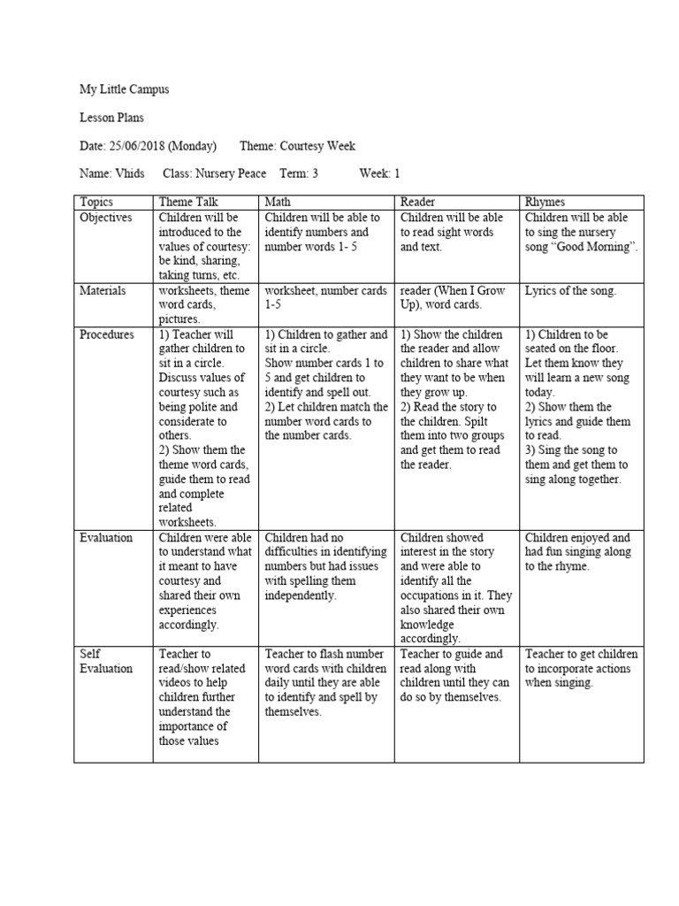 Nursery Lesson Plans: Courtesy Week | PDF | Lesson Plan | Teachers