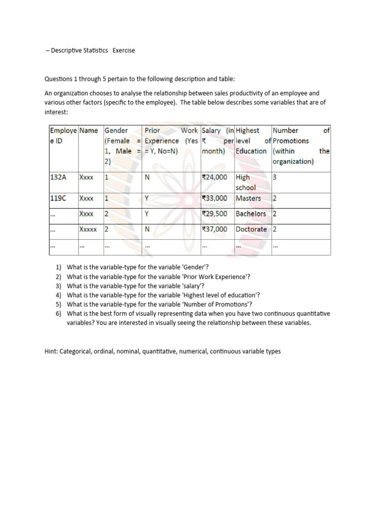 Descriptive Statistics Exercise 1 | PDF | Salary | Statistics