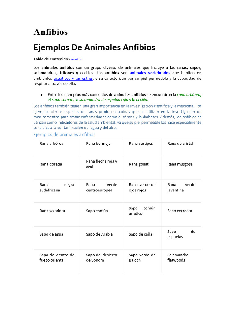 Ejemplos y Tipos de Anfibios | PDF | Anfibio | Rana